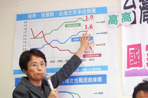 New approach needed to boost birth rate: alliance - Taipei Times