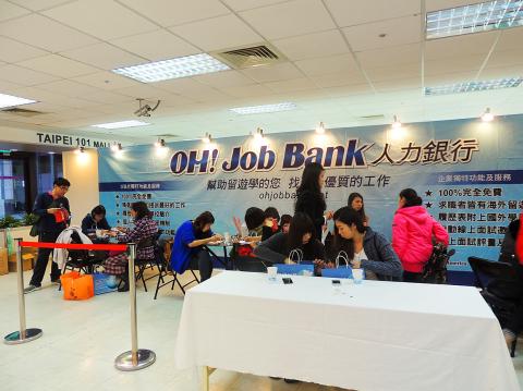 Wanted: Overseas graduates - Taipei Times