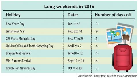 Next year’s holidays and long weekends announced - Taipei Times