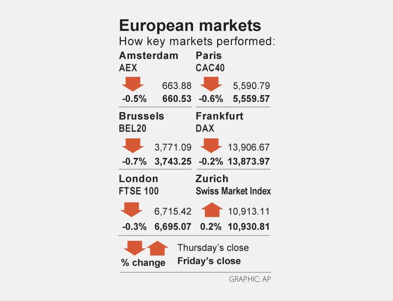European stocks sapped by economic data - Taipei Times