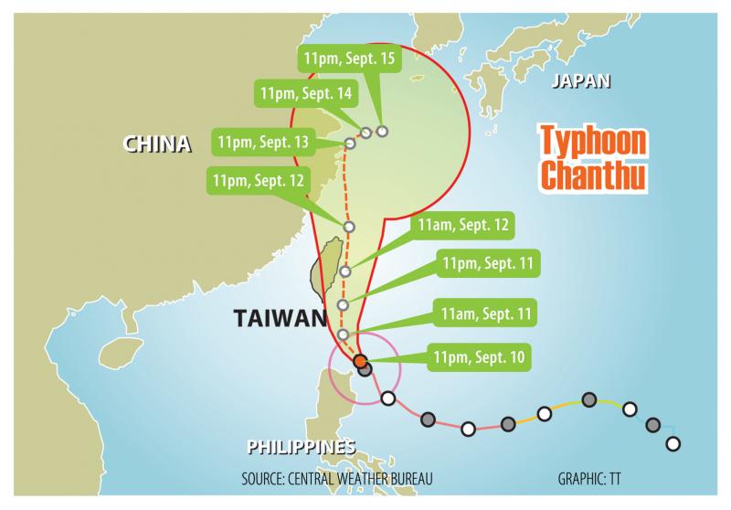 Typhoon Chanthu spurs land warning - Taipei Times