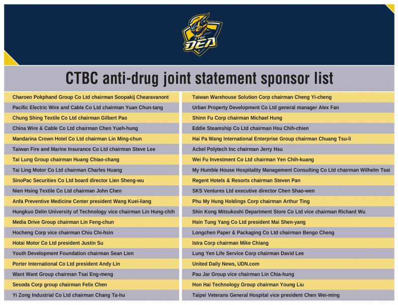 Club CTBC DEA launches in New Taipei City - Taipei Times