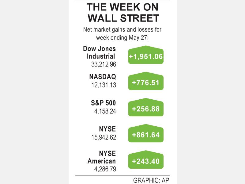 Wall Street snaps weekly losing streak - Taipei Times