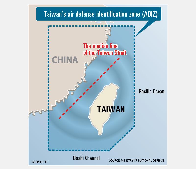 Experts mull ‘normalized’ China drills - Taipei Times