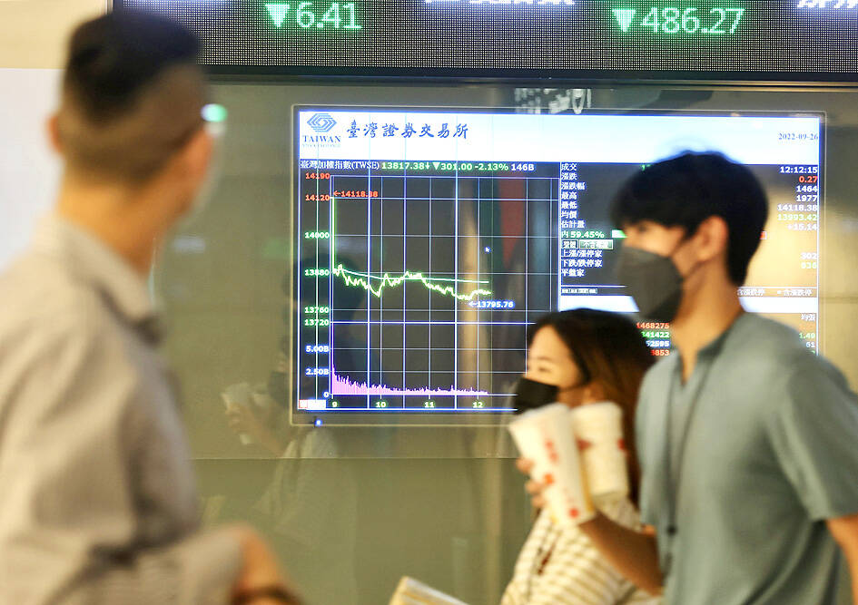 Officials float FX, short-sale control if outflows worsen - Taipei Times