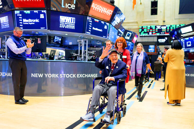 Wall Street rallies on inflation optimism - Taipei Times