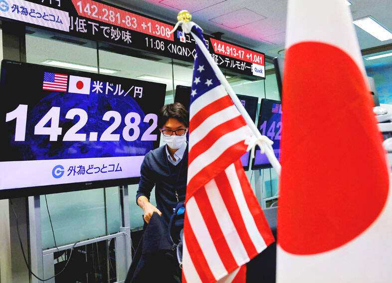 Japan’s decades-high inflation tests BOJ resolve - Taipei Times