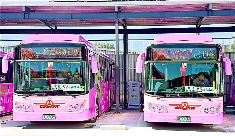 Council approves plan to ensure all buses are electric - Taipei Times