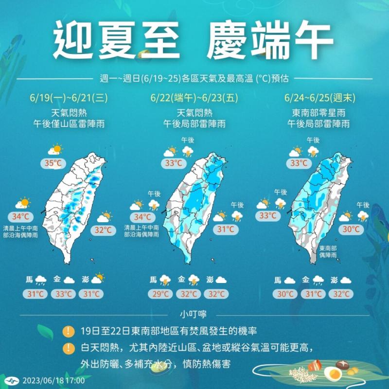 Temperatures to climb nationwide - Taipei Times