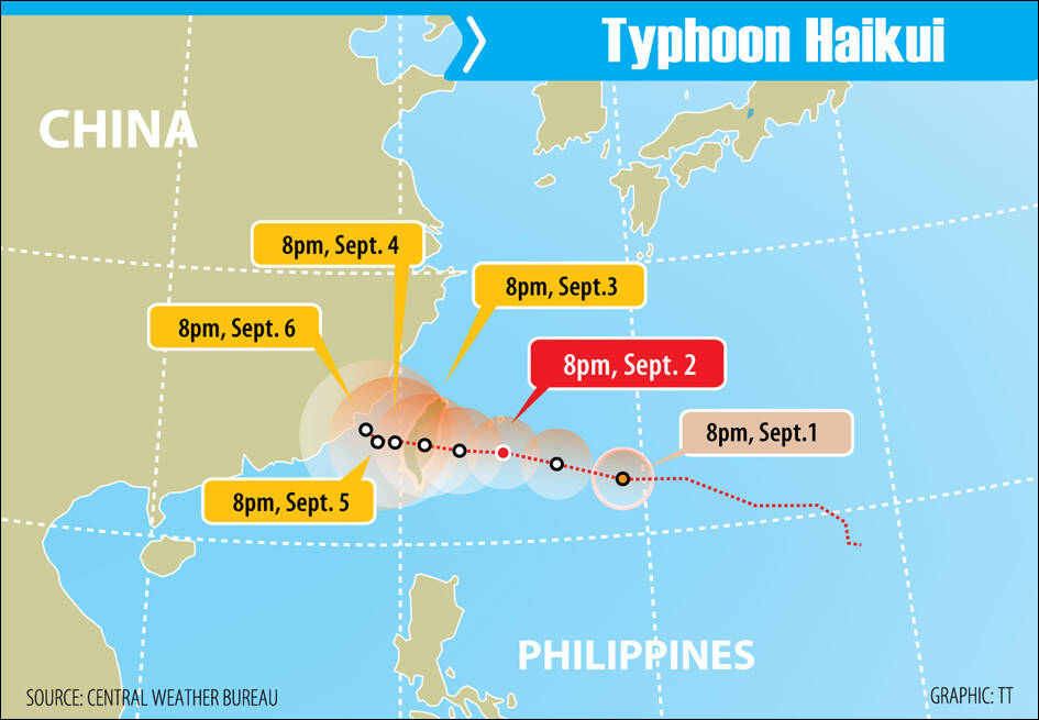 Bureau issues sea warning for Typhoon Haikui - Taipei Times